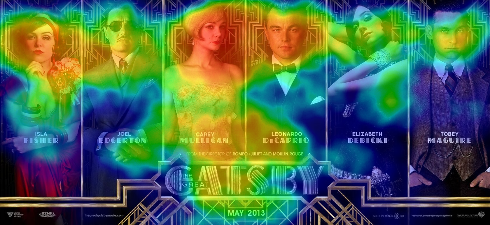 Heatmaps: how to read and interpret them