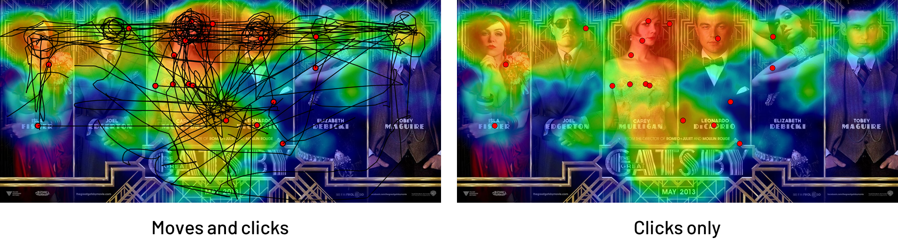 Heatmaps: how to read and interpret them