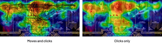 Heatmaps: how to read and interpret them